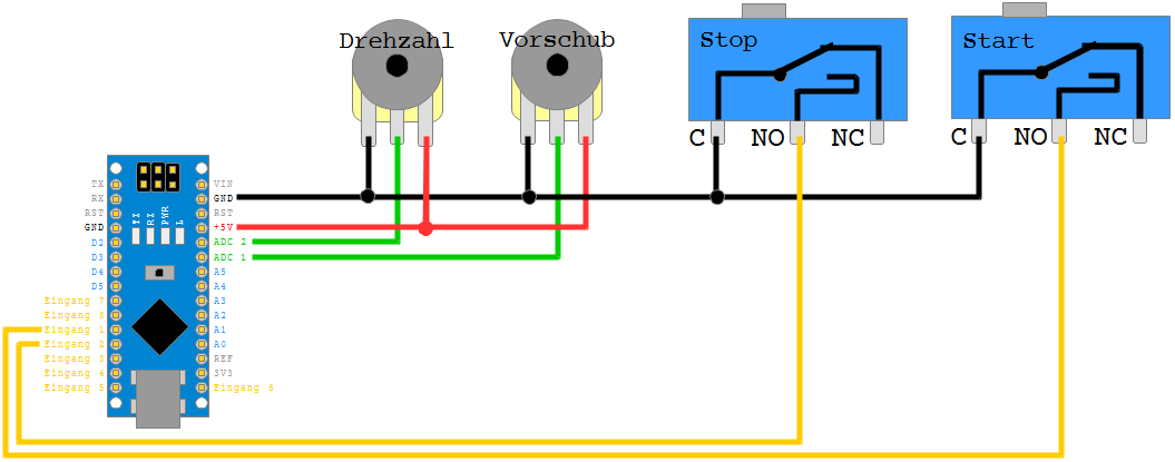 Estlcam: 2D / 3D CAM und CNC Steuerung...